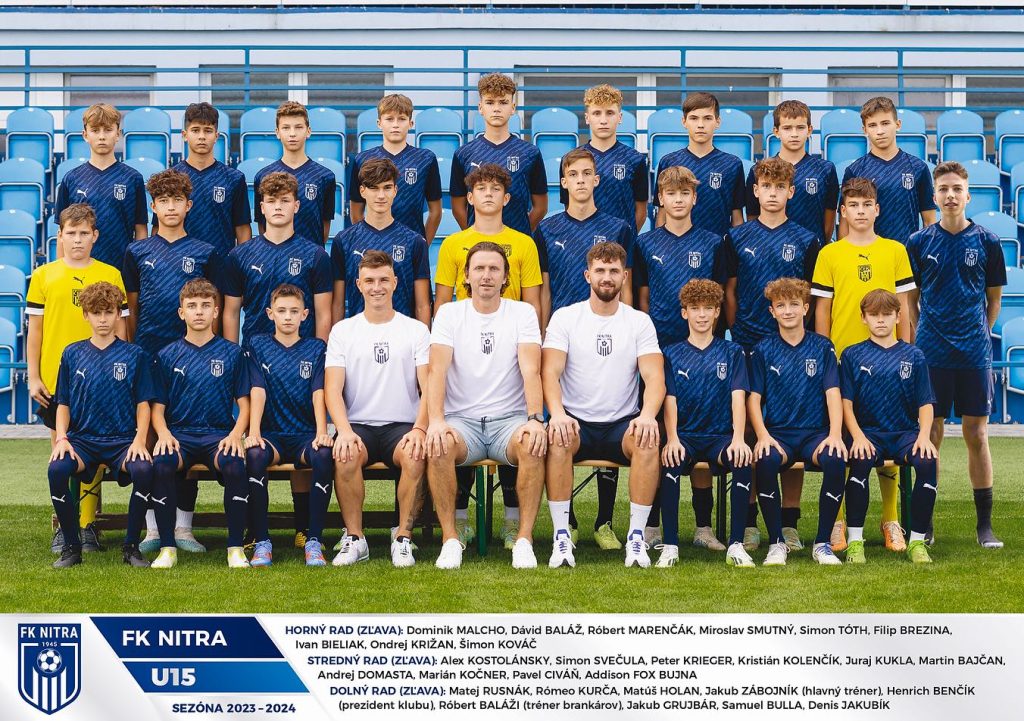 FK Nitra
